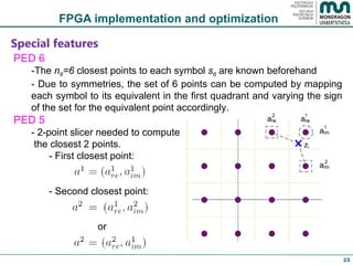 Design and Hardware Implementation of Low-Complexity Multiuser Precoders (ETH Zurich, 2010) | PPT