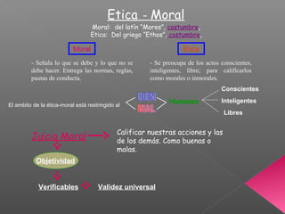 Etica y moral | PPT
