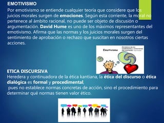 Etica y deontologia | PPTX