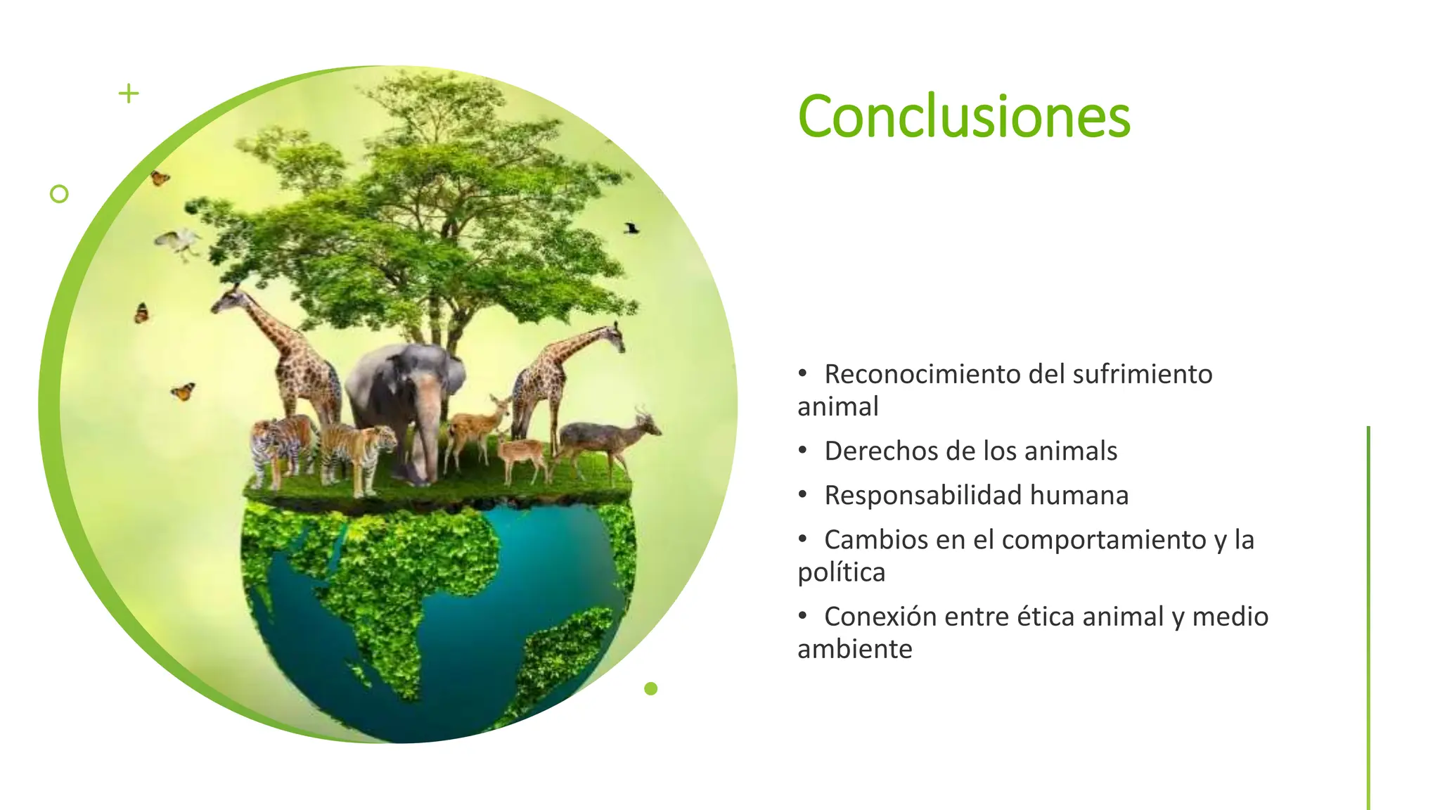 ética animal y bienestar animal historia de la ética animal | PPTX