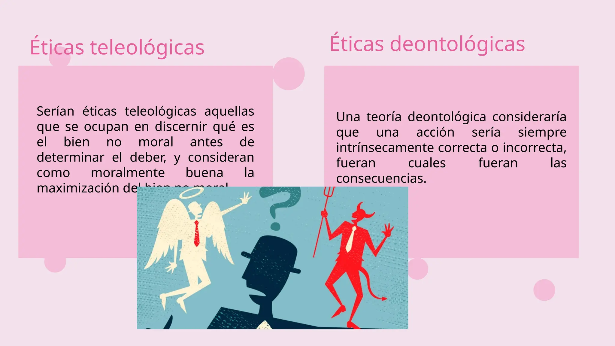 etica y moral sus diferencias . Teoría eticas | PPT
