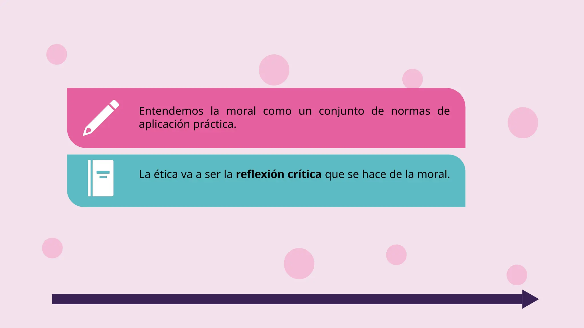 etica y moral sus diferencias . Teoría eticas | PPT
