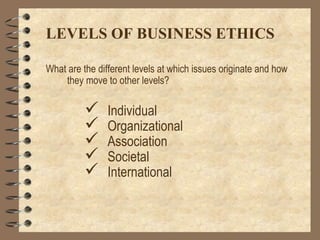 Ethical | PPT