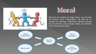ETICA, MORAL Y DERECHO - GRUPO 3.pptx