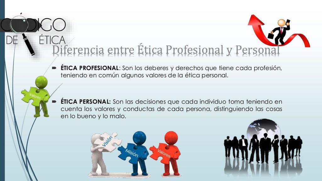 Etica Profesional