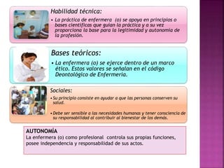 Etica Profesional De Enfermeria