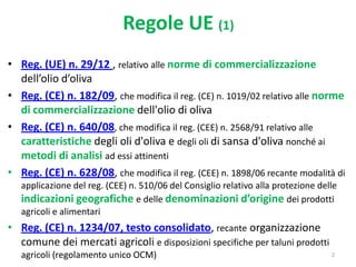 Dario Dongo e FARE - Food and agricultural requirements | PPTX
