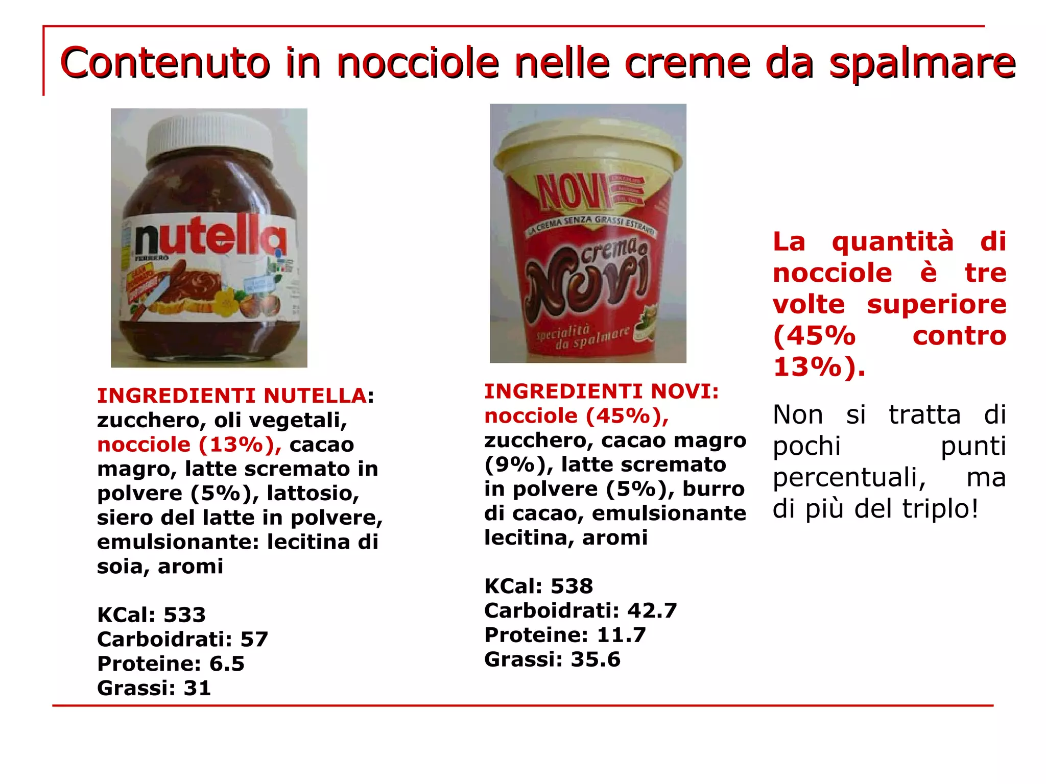Etichette alimentari e messaggi fuorvianti | PPT