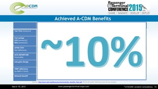 PTC15 A-CDM & next frontier | PPTX | Air Travel | Travel Type