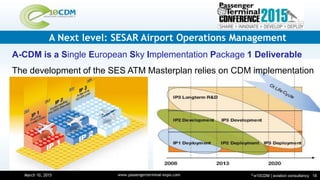 PTC15 A-CDM & next frontier | PPTX
