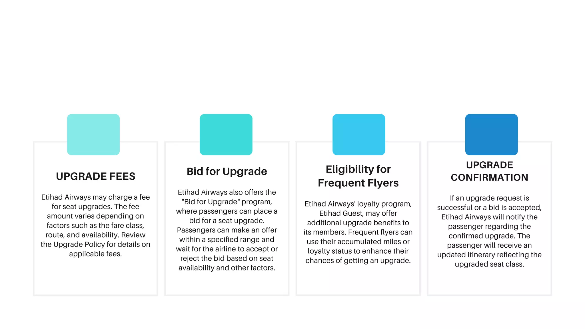 Understanding Etihad Airways upgrade policy | PPT