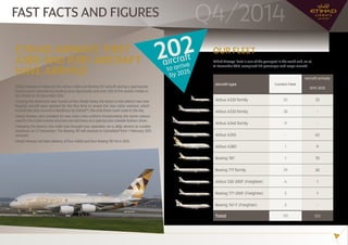 Etihad Airways Fast facts & Figures Q4 2014 | PDF