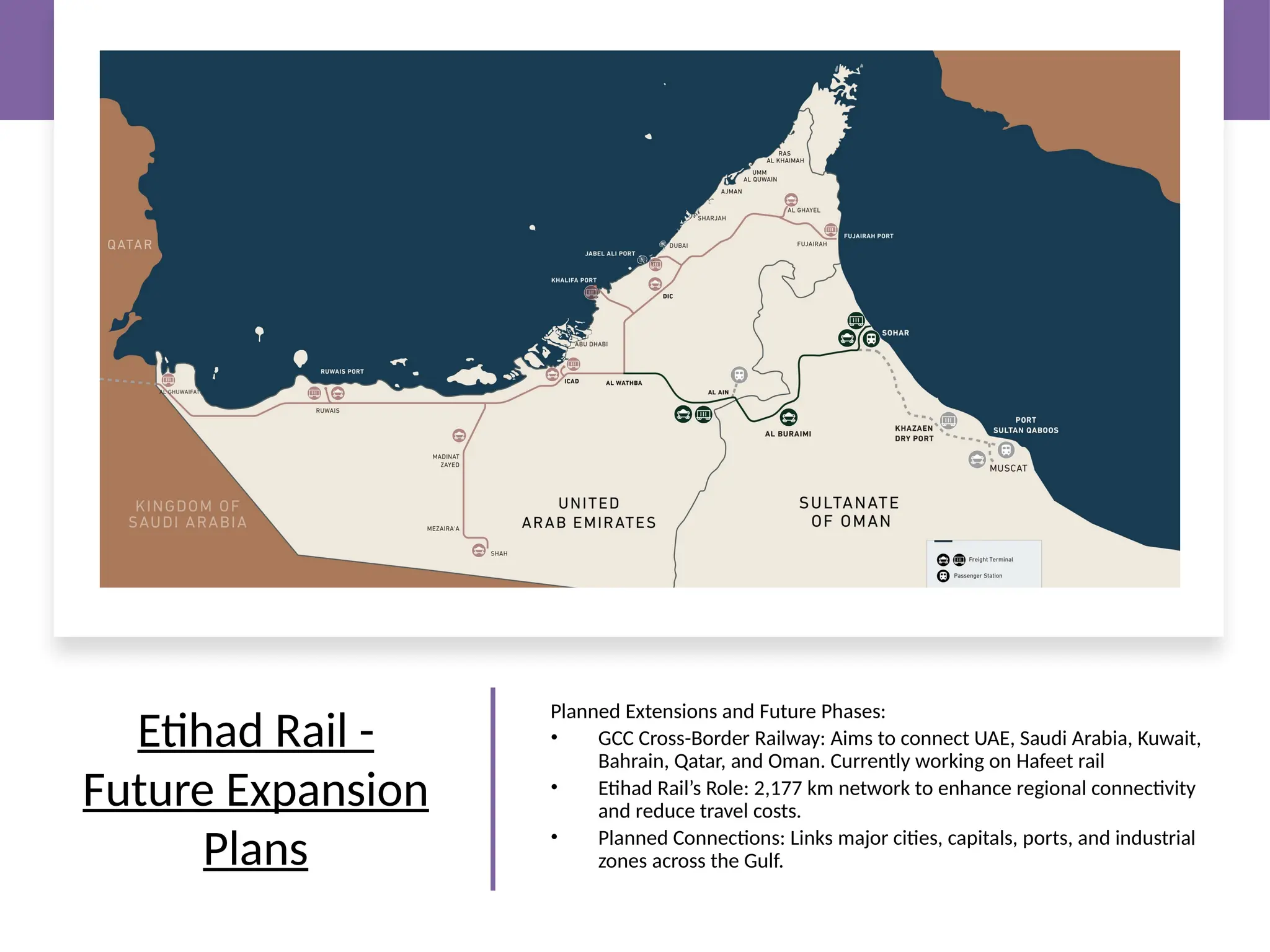 Etihad_Rail_plan_for_future_expansion.pptx