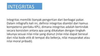 Materi etika penyelenggara pemilu, menerapkan nilai integritas.pptx