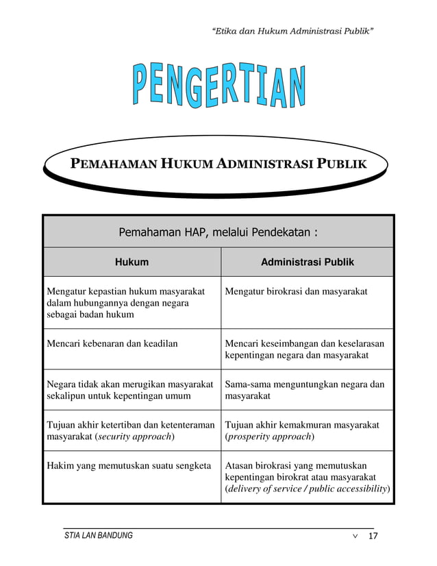 Etika dan Hukum Administrasi Publik | PDF
