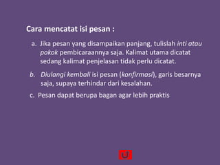 Etika bertelepon | PPTX