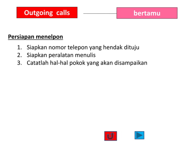 Etika bertelepon | PPTX