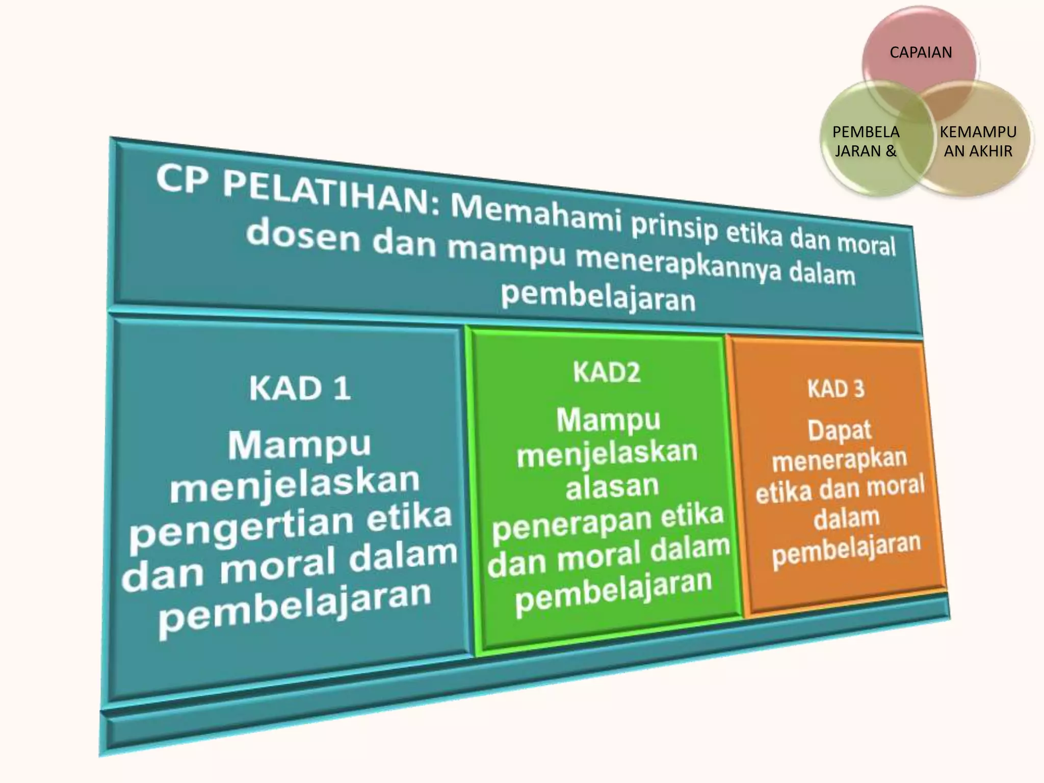 ETIKA-DAN-MORAL-DALAM-PEMEBELAJARAN-NEW_DAFIK.pptx