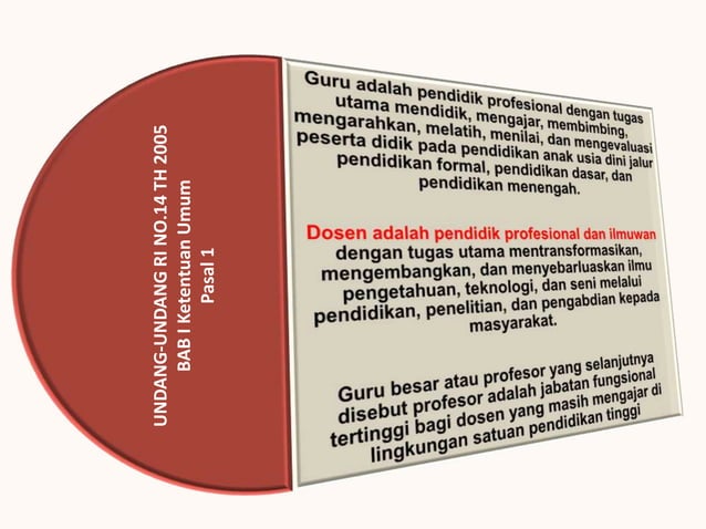 ETIKA-DAN-MORAL-DALAM-PEMEBELAJARAN-NEW_DAFIK.pptx