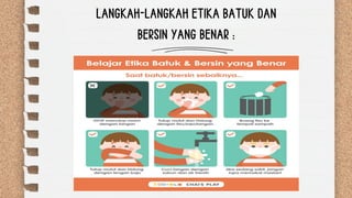 Etika Batuk dan Bersin. UPTD Puskesmas Margamulya.pdf