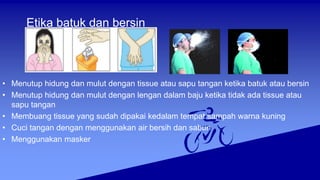 ETIKA BATUK(2).pptx