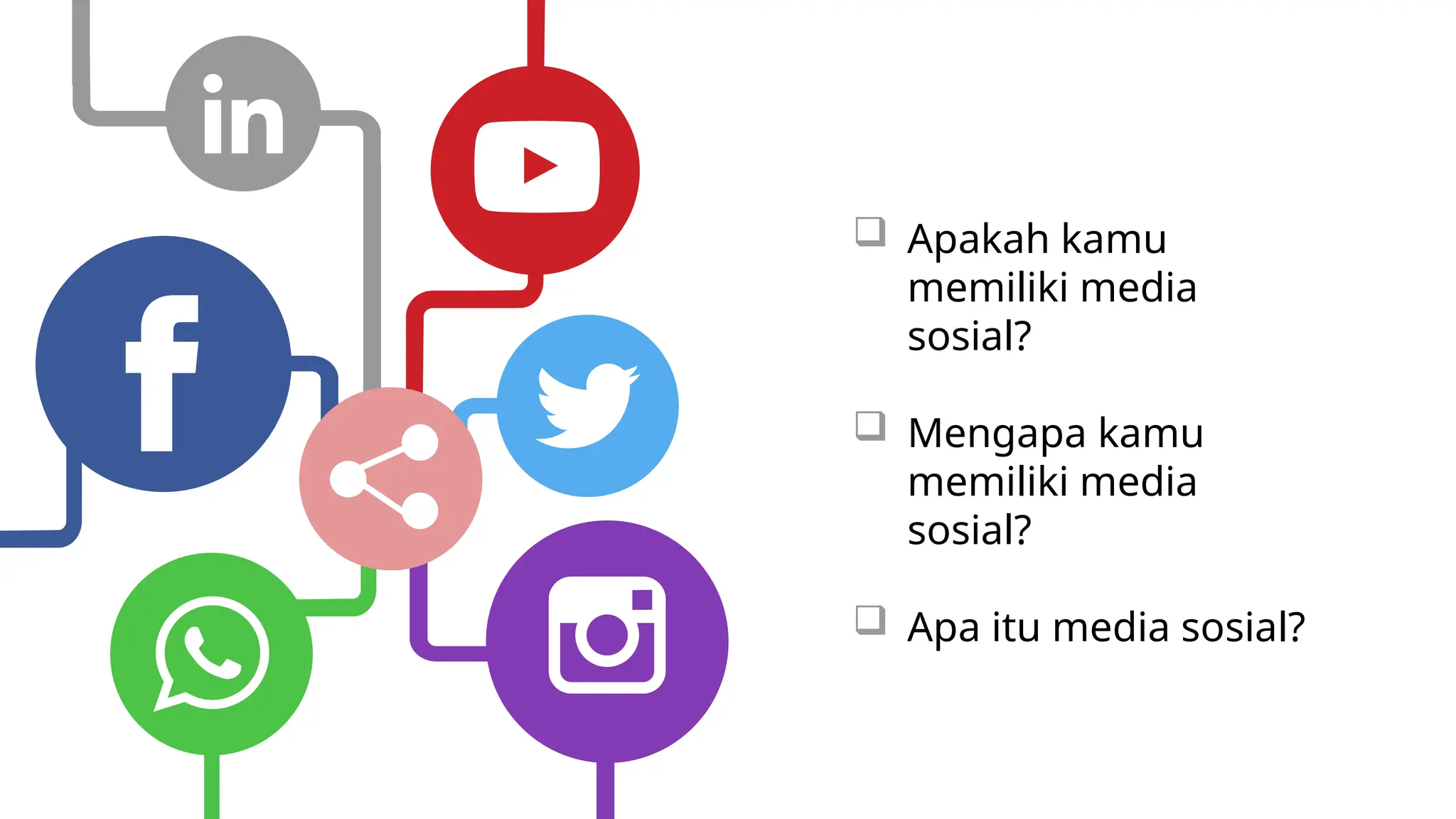 Etika dalam Menggunakan Media Sosial.pptx