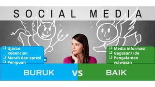 Etika dalam Menggunakan Media Sosial.pptx