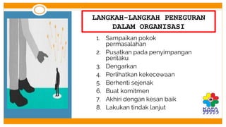 Etika berorganisasi~ dr. imam khoirul fajri, m.m | PDF