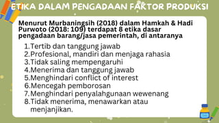 Etika Bisnis Feri Putri_20240508_150715_0000.pptx