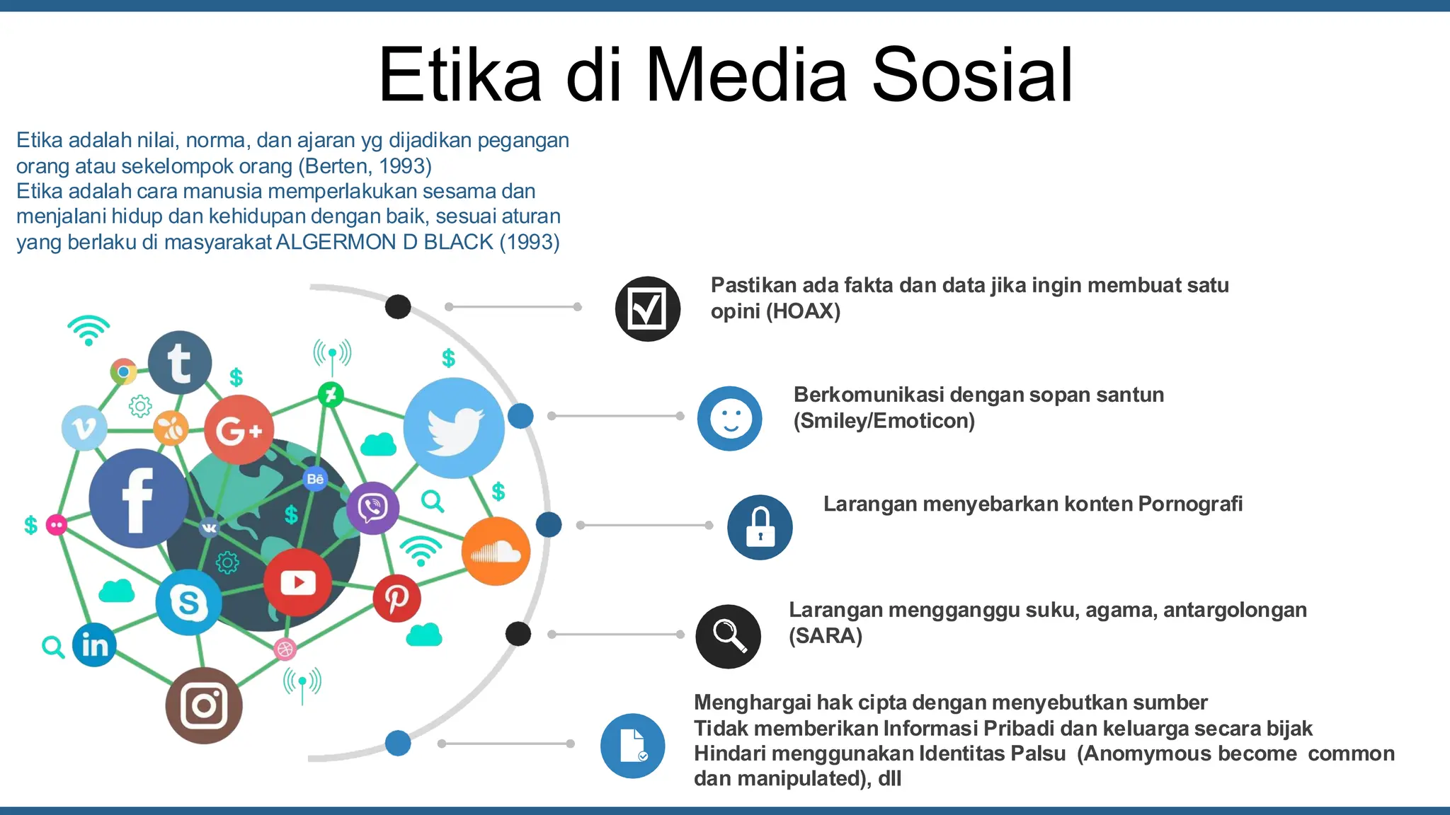 Etika dalam media sosial dan komunikasi digital.pdf