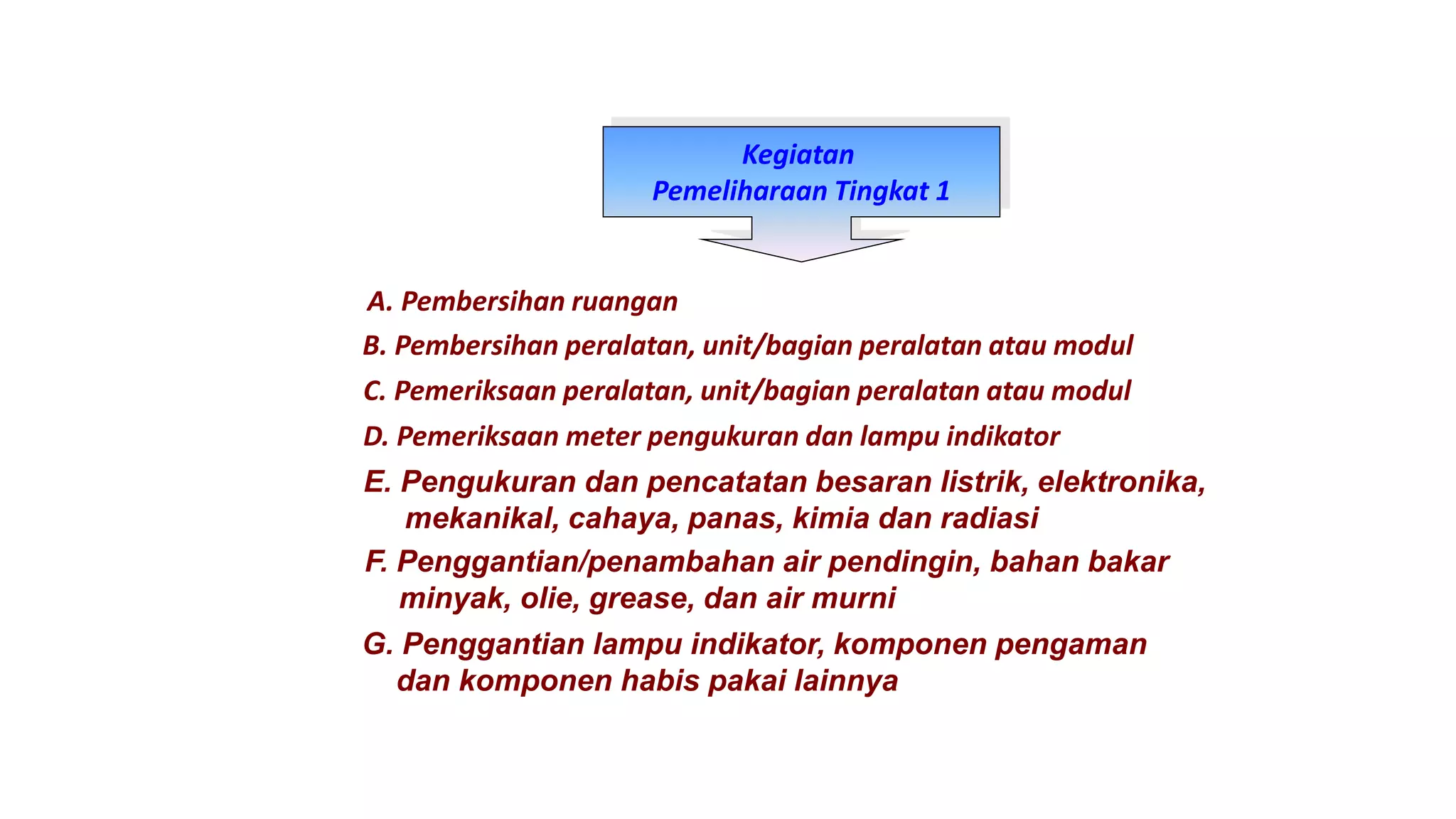 Etika dan etiket dalam Bekerja | PPT