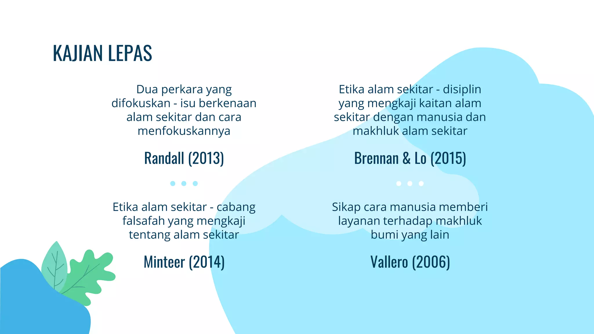 Etika dan Hubungannya Dengan Alam Sekitar (Kumpulan 3).pptx