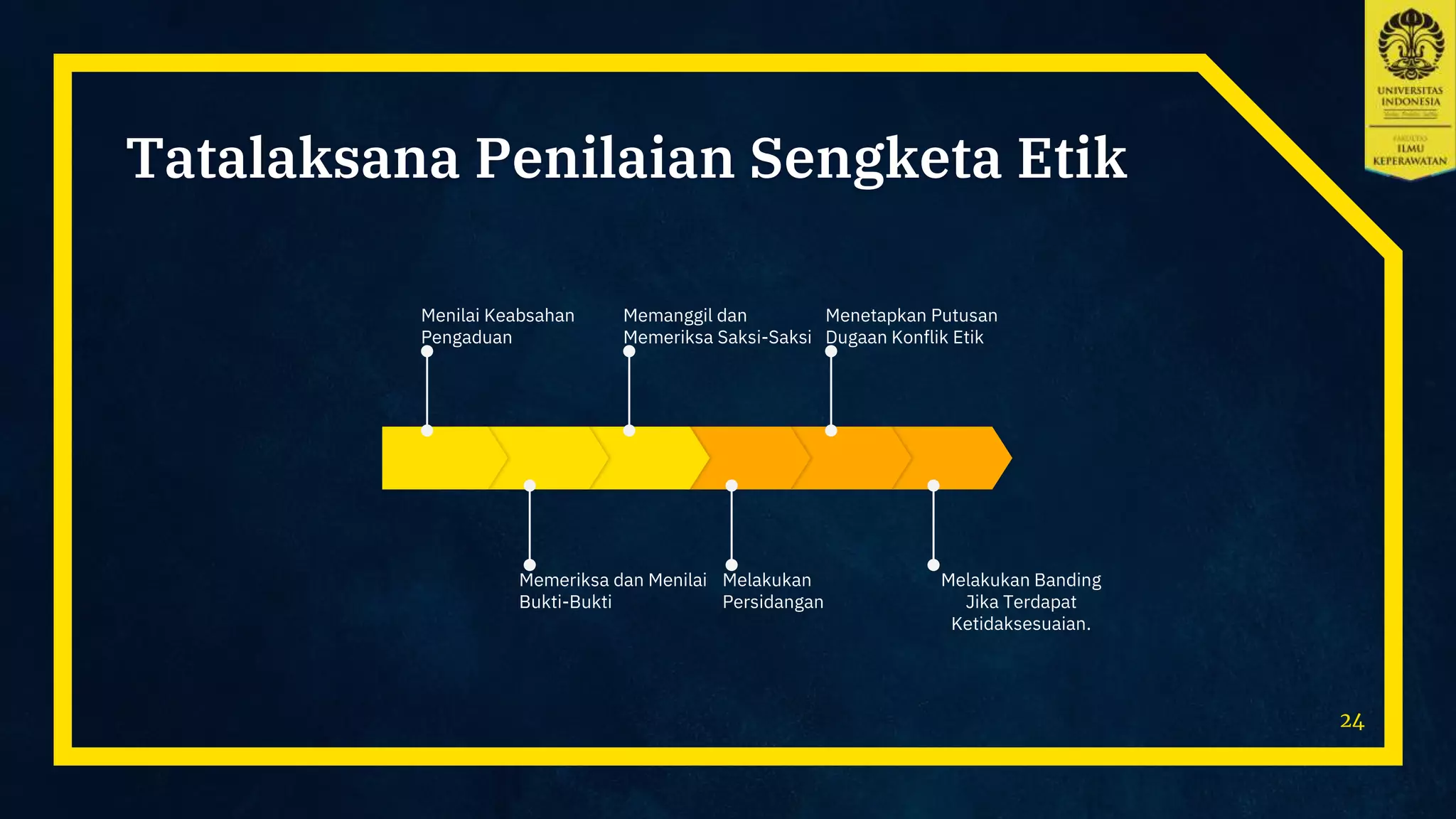 Etika dan Hukum_FG 4_Aspek Hukum Keperawatan dan Kasus.pptx