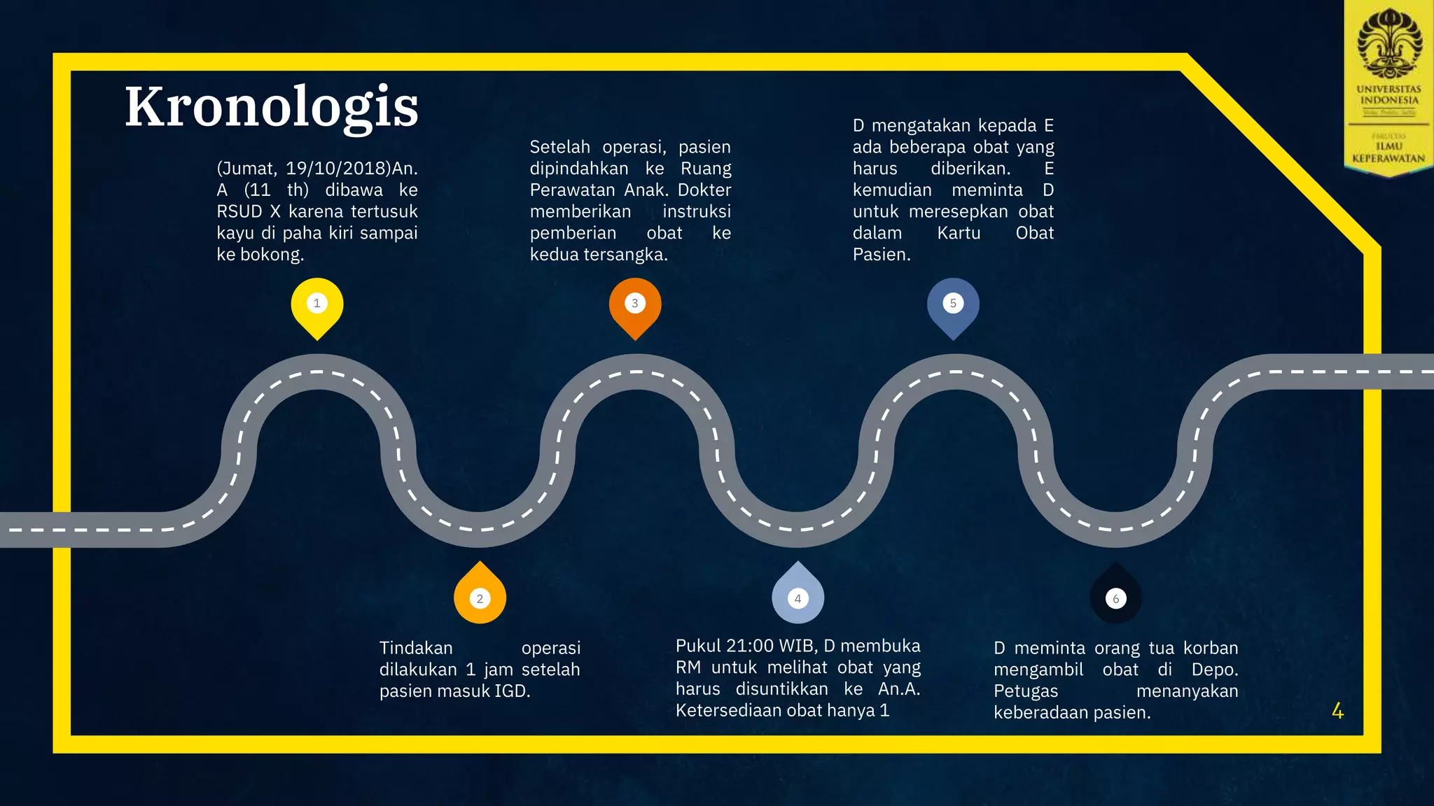 Etika dan Hukum_FG 4_Aspek Hukum Keperawatan dan Kasus.pptx