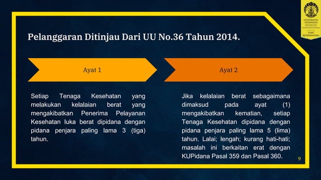 Etika dan Hukum_FG 4_Aspek Hukum Keperawatan dan Kasus.pptx