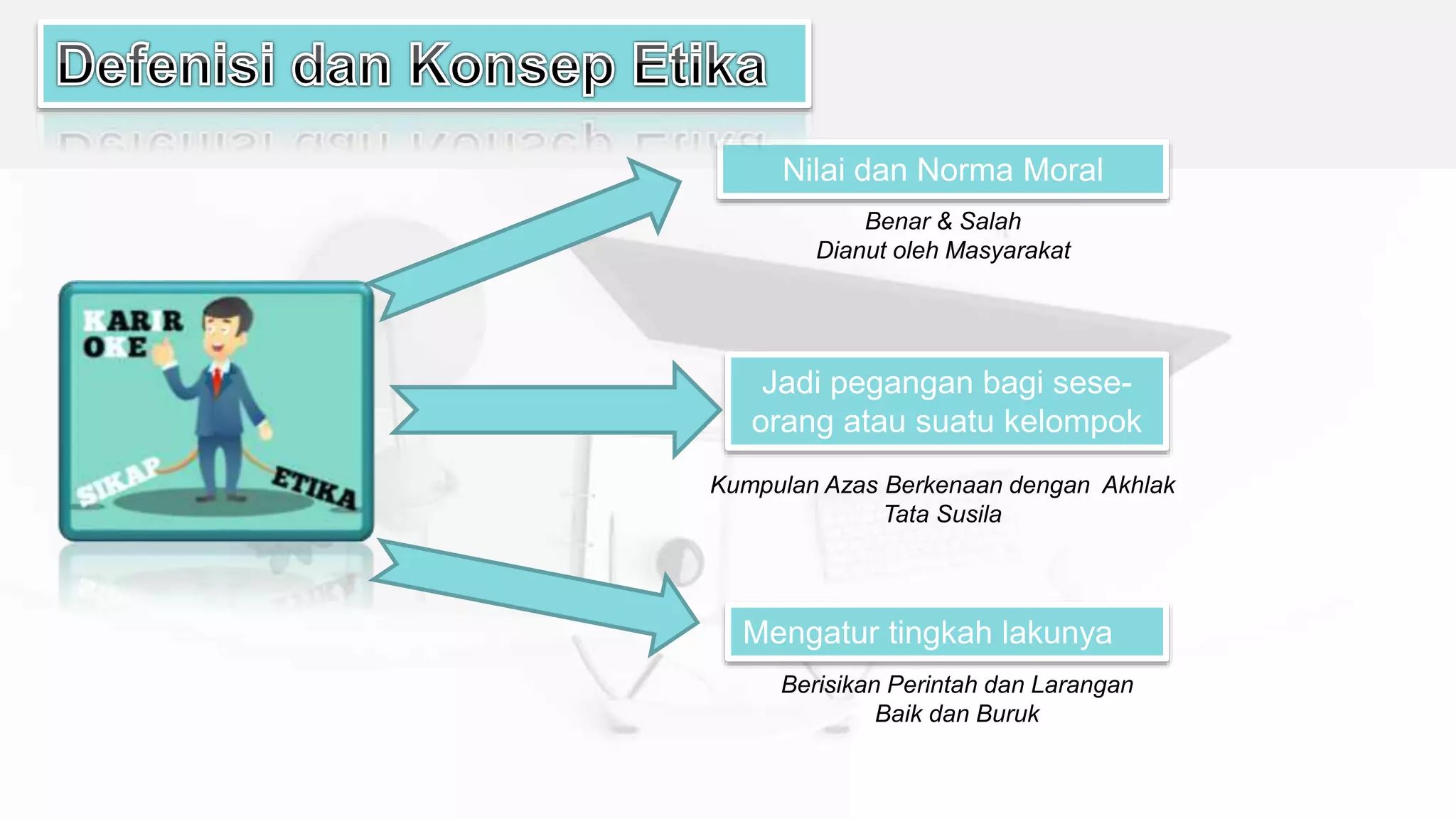 ETIKA DAN INTEGRITAS ASN.pptx