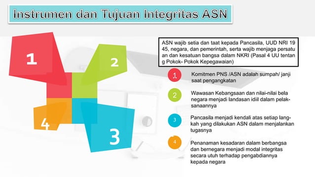 ETIKA DAN INTEGRITAS ASN.pptx