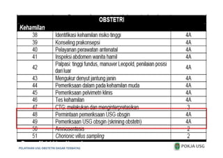 ETIKA DAN MEDIKOLEGAL - USG OBSTETRI DASAR TERBATAS PDF.pdf