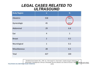 ETIKA DAN MEDIKOLEGAL - USG OBSTETRI DASAR TERBATAS PDF.pdf