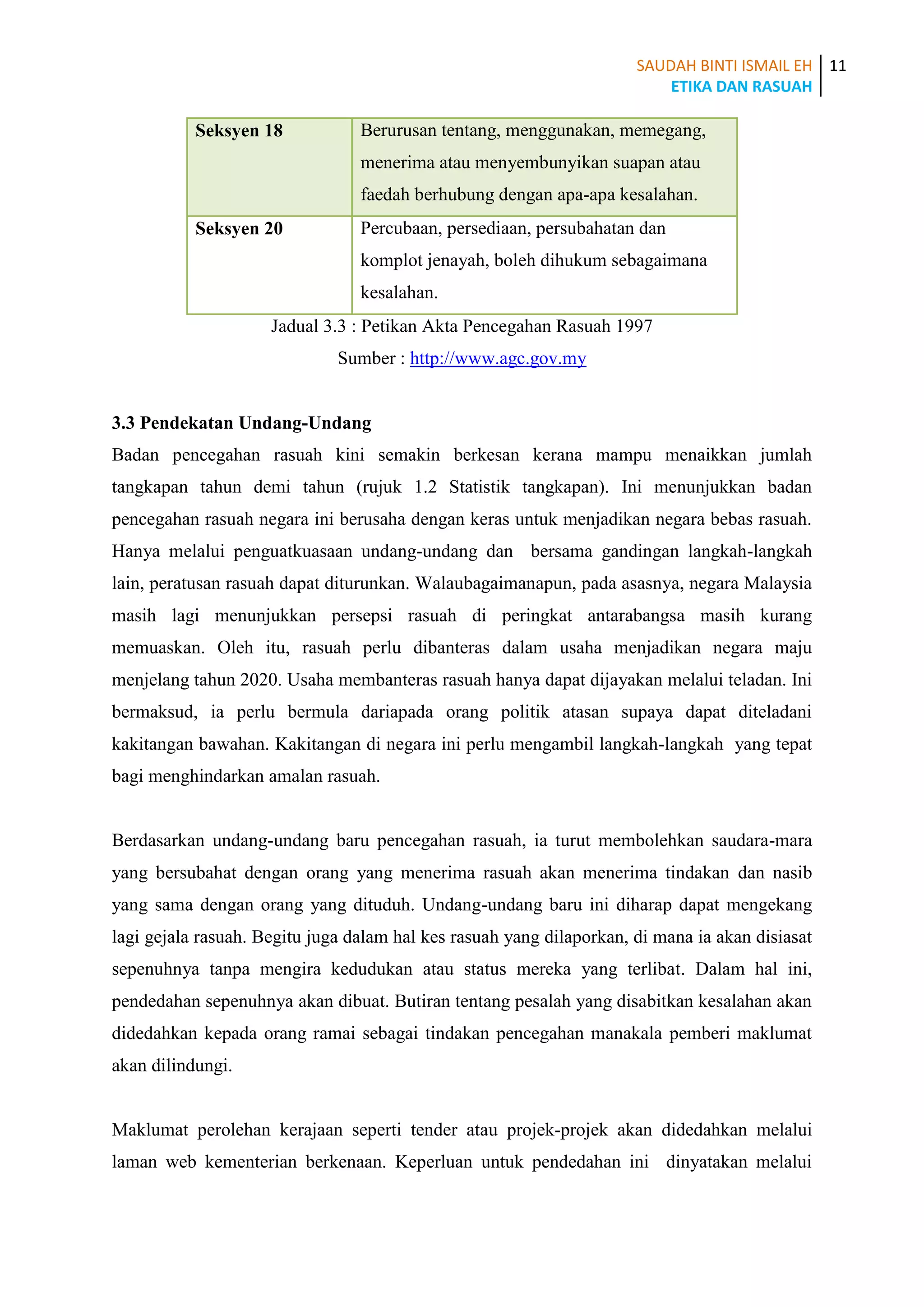 Etika dan rasuah | DOCX