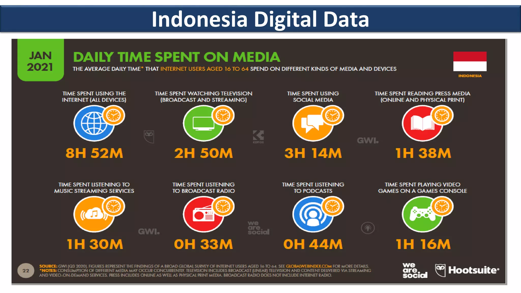Etika dan tips dalam mengenali informasi di dunia digital 8 juli 2021 ...