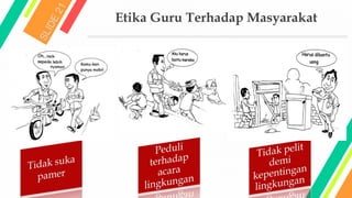Etika guru | PPTX