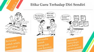 Etika guru | PPTX