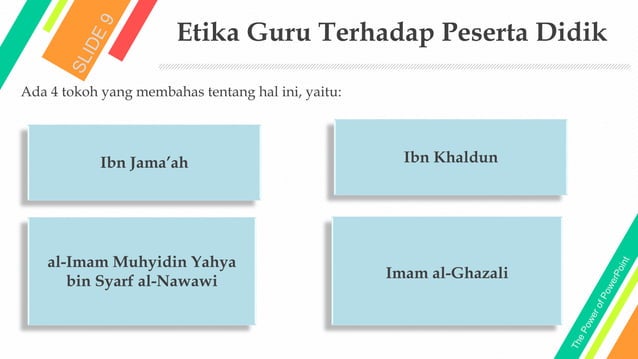 Etika guru | PPTX