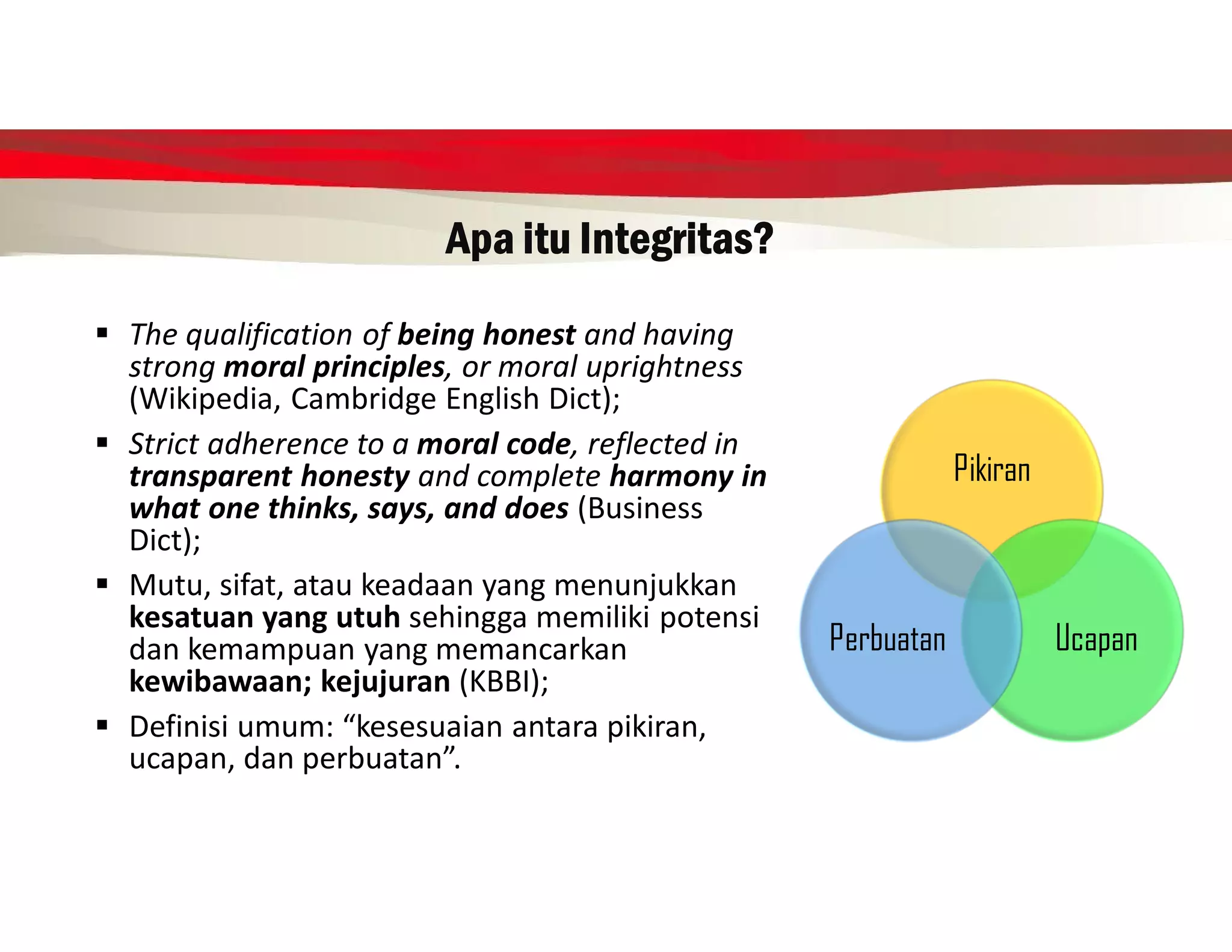 Etika & Integritas Kepemimpinan Pancasila | PDF