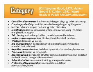 Etika Jabatan Publik | PDF