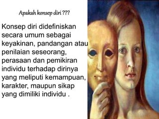 EtikaKristen_KONSEP ...........DIRI.pptx