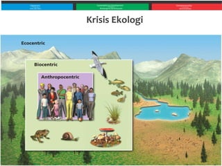 Etika Lingkungan dan sumberdaya alam .ppt