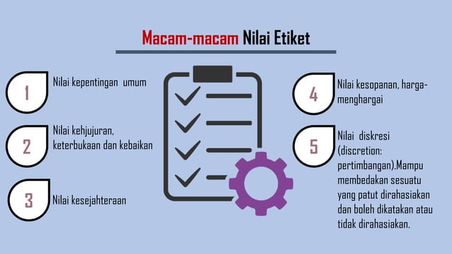 Etika, norma, dan kode etik profesi | PDF