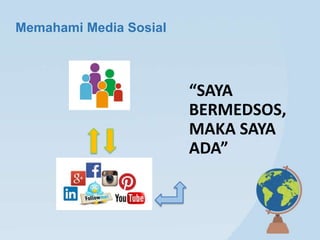 ETIKA PENGGUNAAN MEDIA SOSIAL.pptx